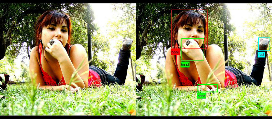 Visual Object Classes Challenge 2011 | Knowledge 4 All Foundation Ltd.