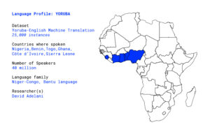 Building a database for Yoruba language in Africa | Knowledge 4 All ...