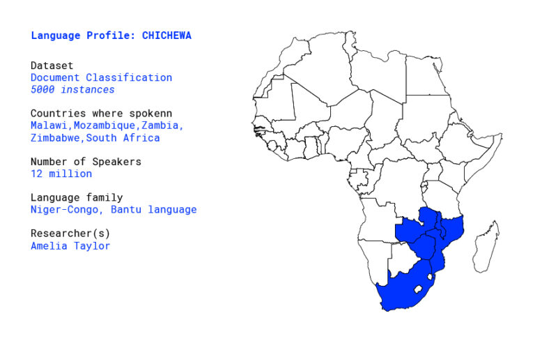 Cracking the Language Barrier for a Multilingual Africa | Knowledge 4 ...