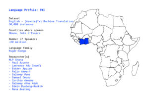 Building a database for Twi language in Africa | Knowledge 4 All ...